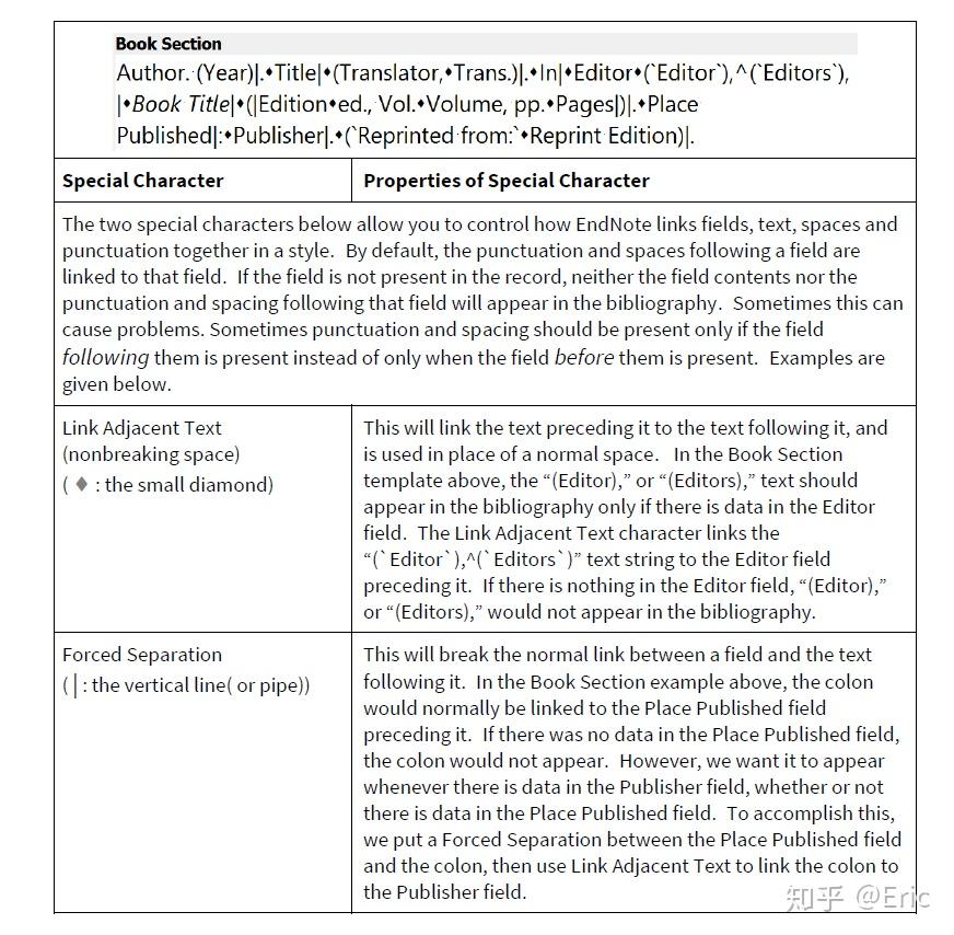EndNote中自定义格式的符号说明 - 楚千羽 - 博客园