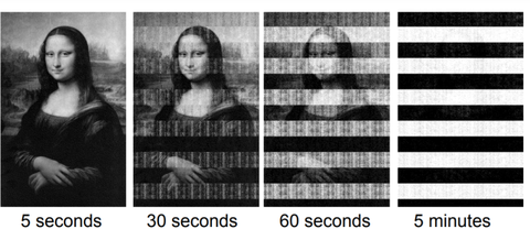 对抗内存物理读取攻击的利器：Intel TME和AMD SME - 知乎