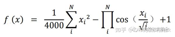 AM-SSA | 自适应变异麻雀搜索算法及其Matlab实现 - 知乎