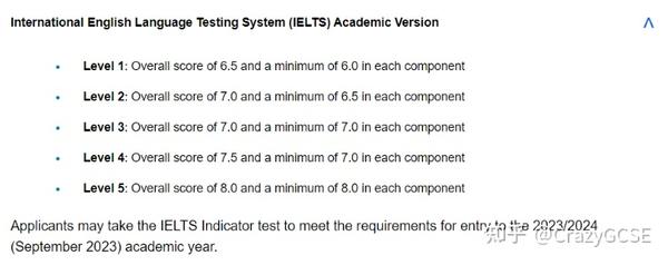 成功进入G5的学生，GCSE成绩都是多少？ - 知乎