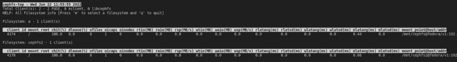 一文囊括Ceph所有利器(含ceph性能分析&资源分析) - 知乎
