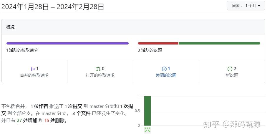 DDColor：极致丝滑的上色体验 - 知乎