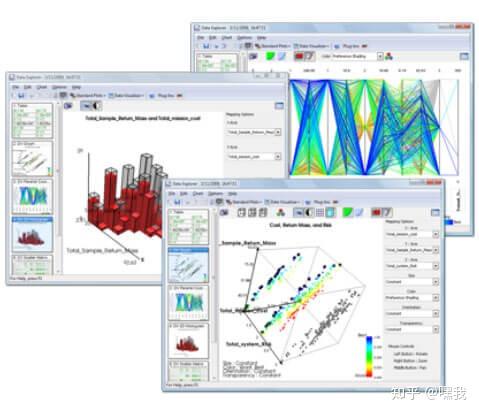 Phoenix Integration's ModelCenter - 知乎