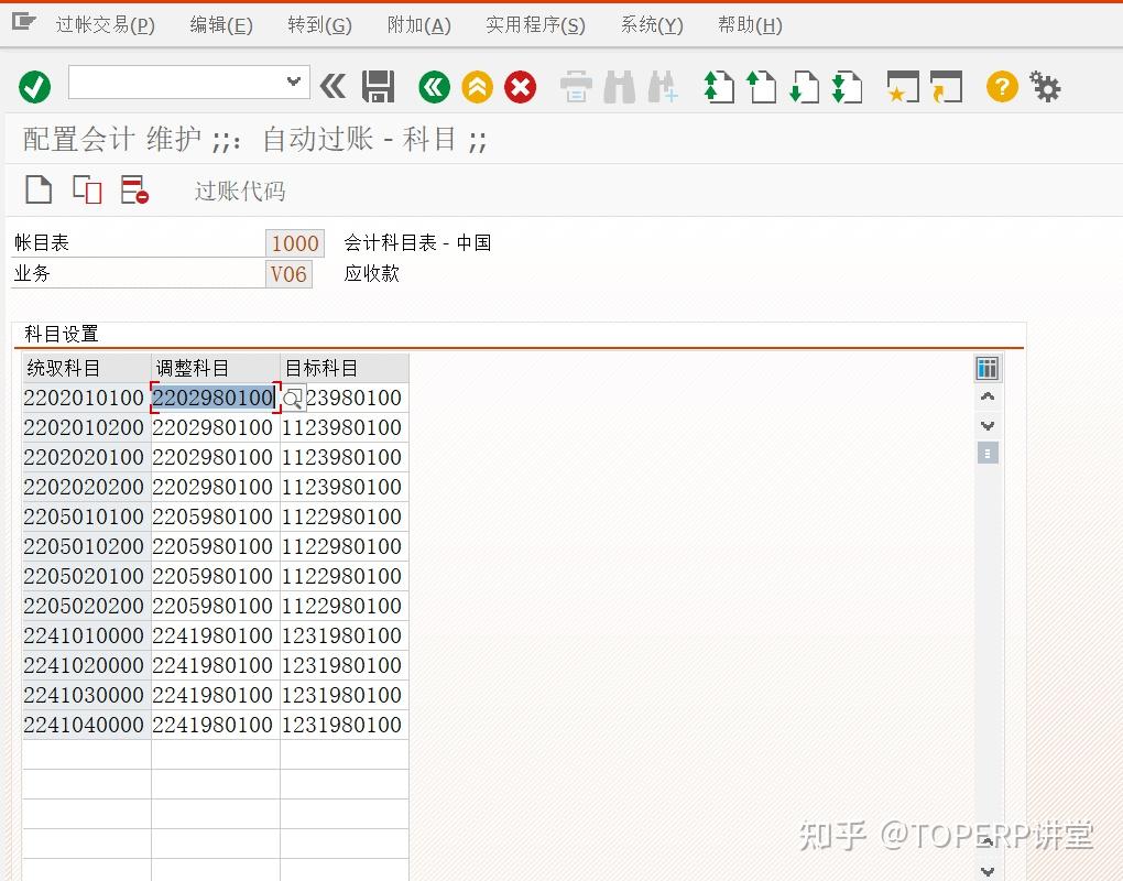 SAP FI后台配置全配置文档（3） - 知乎
