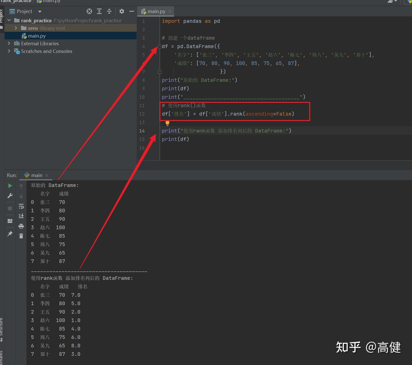 高健：Pandas中的Rank函数示例与详解 - 知乎