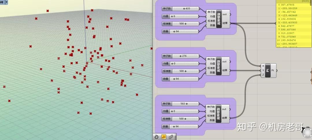 GHPython：参数化之高斯点云与泰森多边形（3D） - 知乎