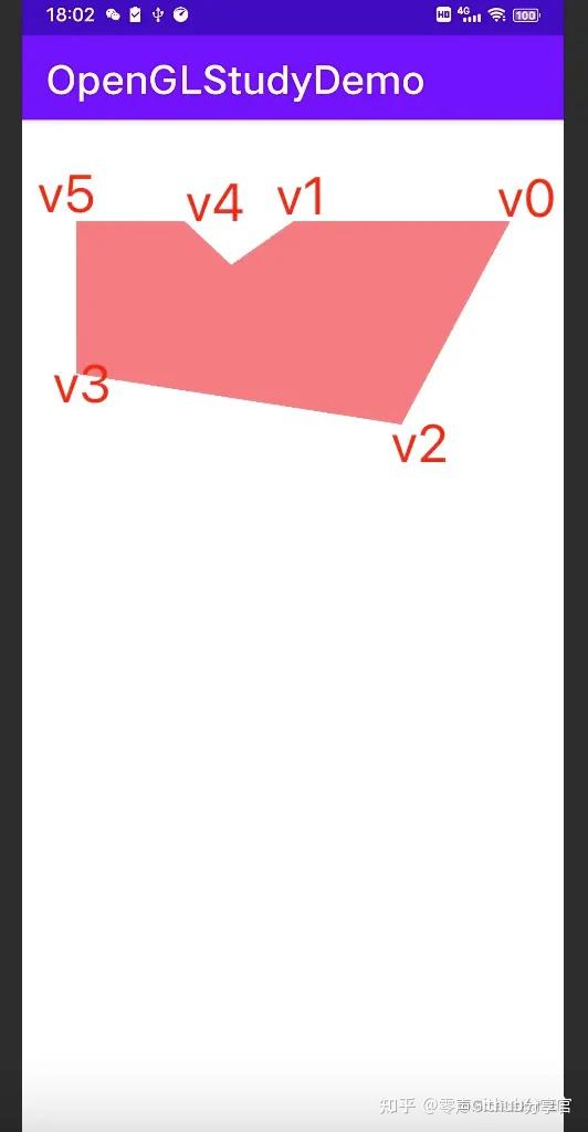 一看就懂的OpenGL ES教程——这或许是你遇过最难画的三角形（四） - 知乎