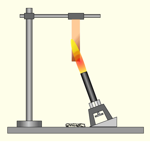 塑料阻燃 UL 94测试介绍 - 知乎