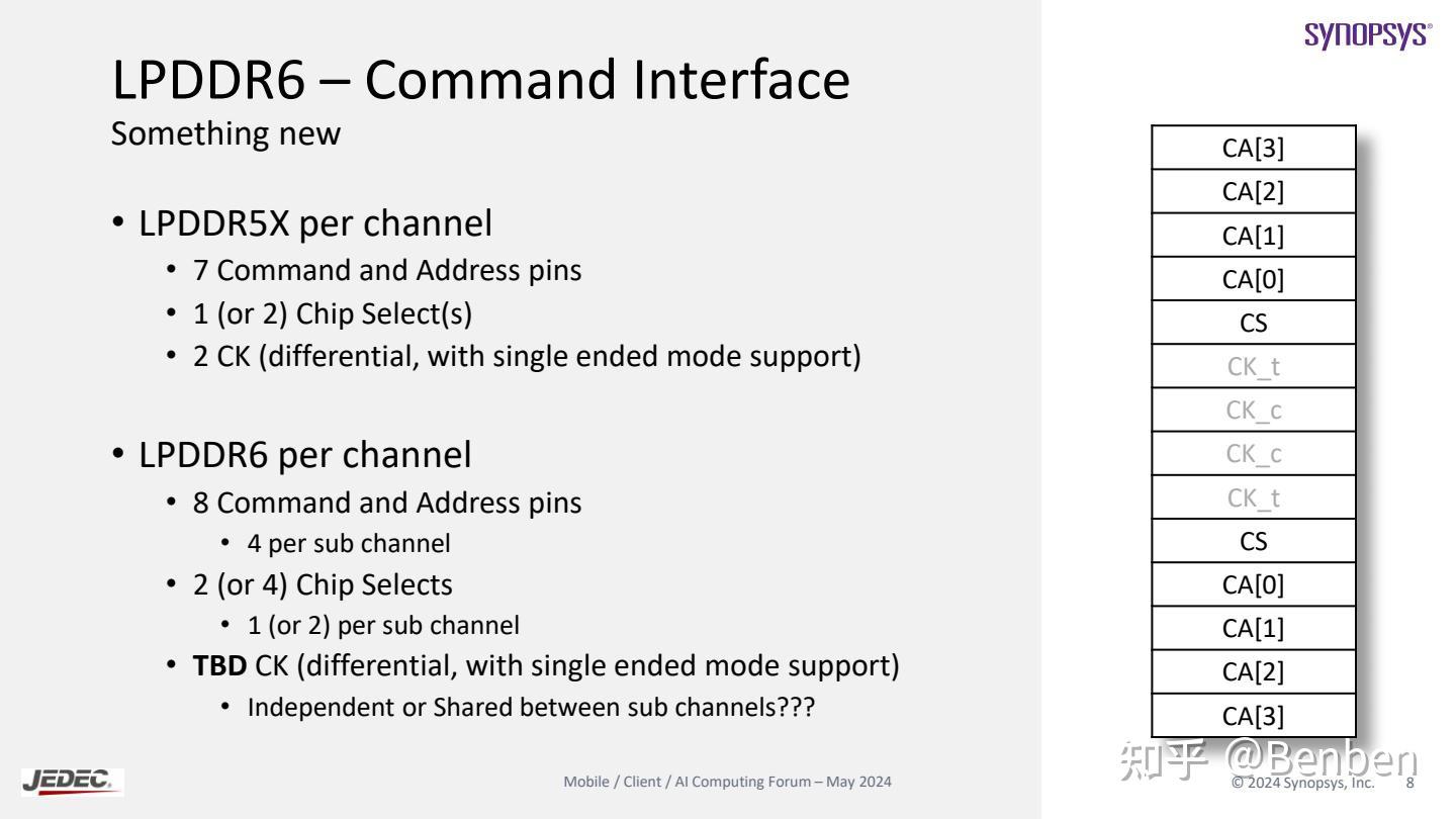 LPDDR6官方前瞻速览 - 知乎