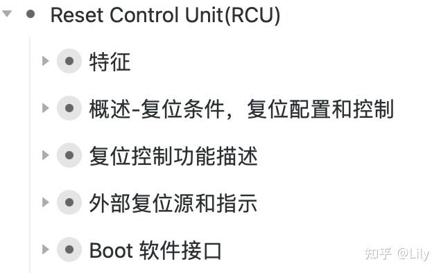 TC3xx芯片手册解读系列-第9章 SCU（2）RCU - 知乎