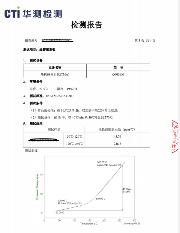 PCB质量看这一个标准就够了 - 知乎