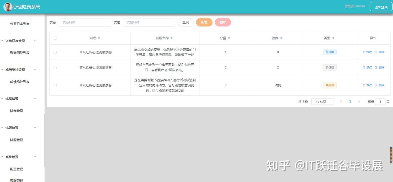 Springbootvue心理咨询预约系统 Ssm校园心理咨询平台 Java心理测试平台 大学生心理健康平台 心理健康系统java 知乎