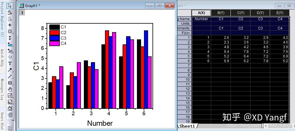 【无机纳米材料科研制图——OriginLab 0210】Origin多组柱状图3D柱状图及3D散点图 - 知乎