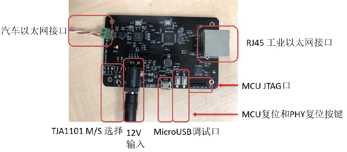 车载以太网开发之100BASE-T1 PHY - 知乎