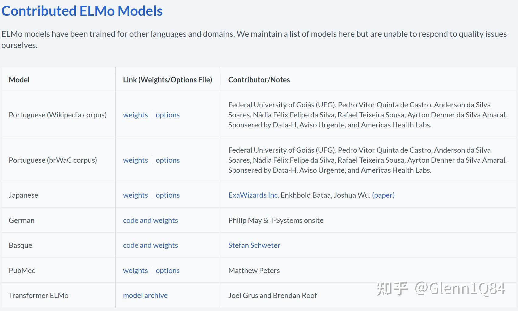 ELMO-具有上下文语境的词嵌入-长文多图预警 - 知乎