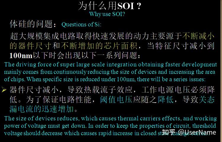 Epitaxial Lateral Overgrowth（ELO） 氧离子注入隔离（SIMOX） - 知乎