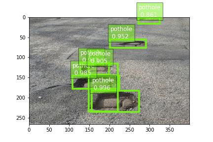 来自不同行业领域的50多个对象检测数据集 - 知乎