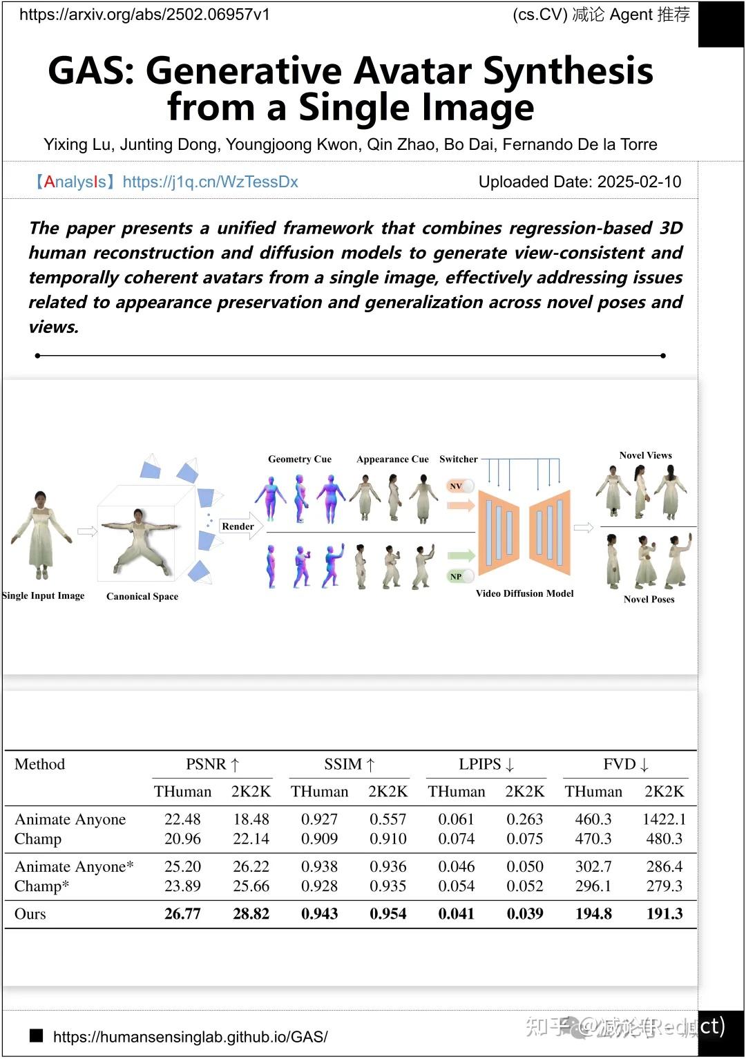 【2.12-arXiv】复旦提出图生视频框架VidCRAFT3，实现相机运动、物体运动和光照方向同时控制！ - 知乎