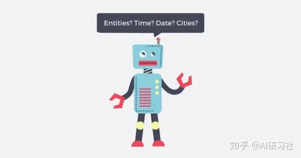 命名实体识别（NER）综述 - 知乎