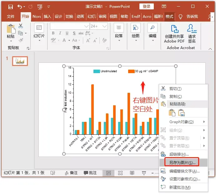 SCI写作/投稿时如何确保PDF中的图片够清晰？ - 知乎