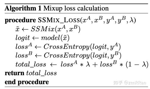 一种巧妙且简单的数据增强方法 - MixUp 小综述 - 知乎