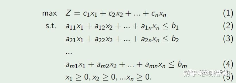 明熠的运筹学小课堂——线性规划与单纯形法（Simplex Method） - 知乎