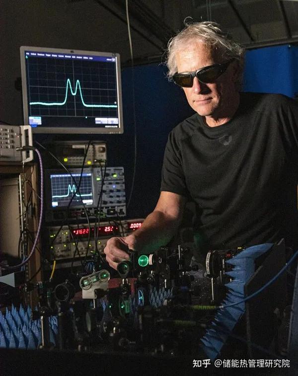 美国NIST研究新型传感器，用原子接收常用的通信信号 - 知乎