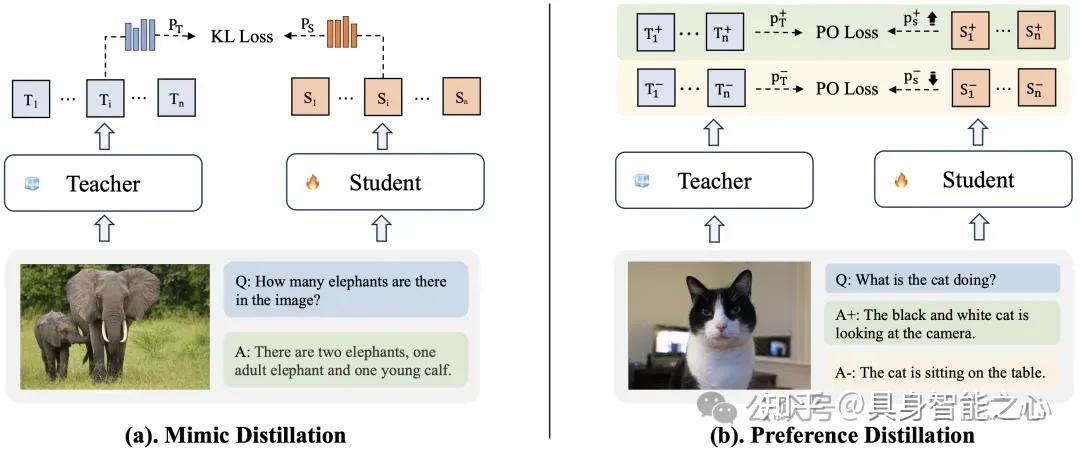 ICLR 2025文章汇总！看看今年到底有多少篇具身智能与机器人相关的内容 - 知乎