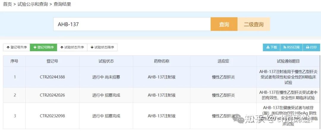 潜在功能性治愈乙肝药物 | AHB-137 — 临床Ⅱa期数据显示治疗效果优于Bepirovirsen（GSK3228836） - 知乎