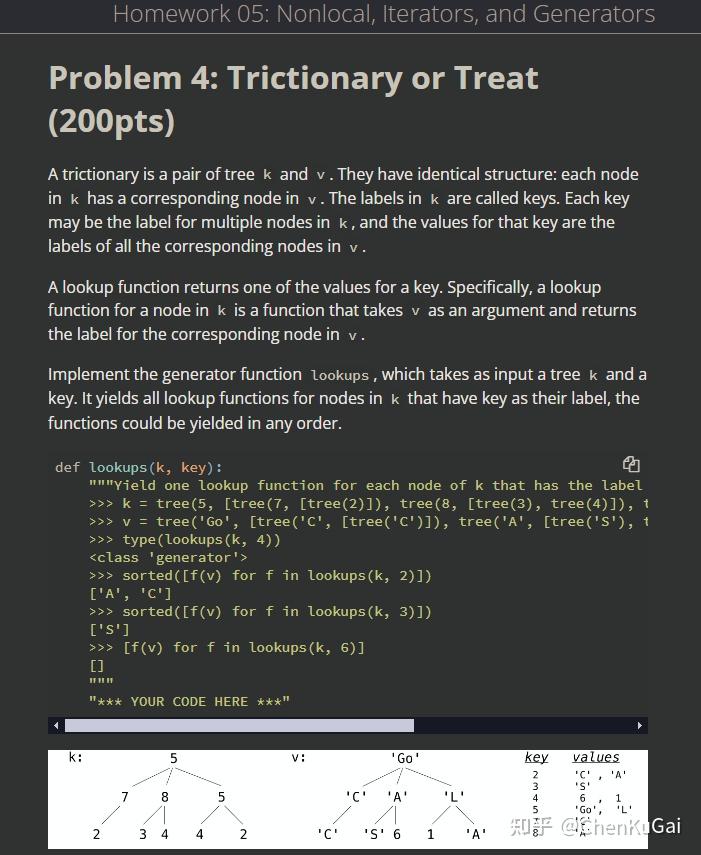 Cs61asicp Trictionary Or Treat（lookups） 题目的思考和解答 知乎 