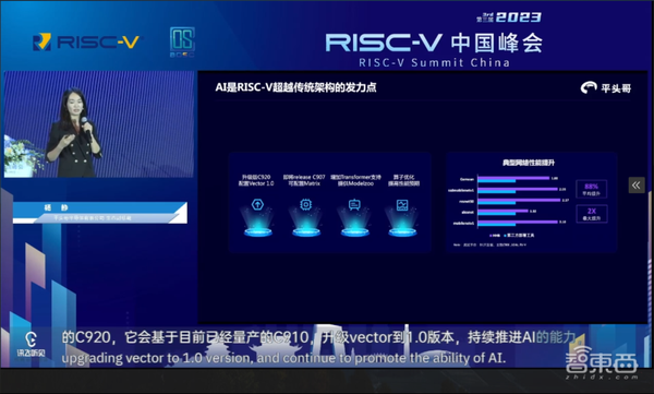 平头哥首个自研RISC-V AI平台来了！能跑170余个主流AI模型，软硬件全栈技术率先落地 - 知乎