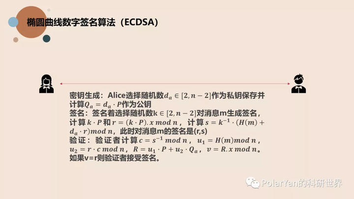 Understanding How ECDSA Protects Your Data文章翻译 - 知乎