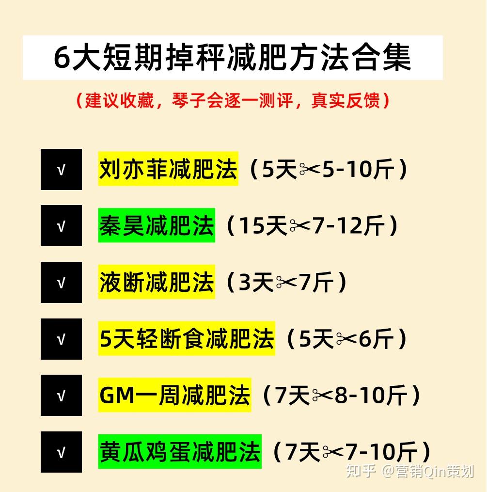 减肥到底要怎么减肥 瘦了30斤且没反弹告诉你怎么轻松高效减肥 知乎
