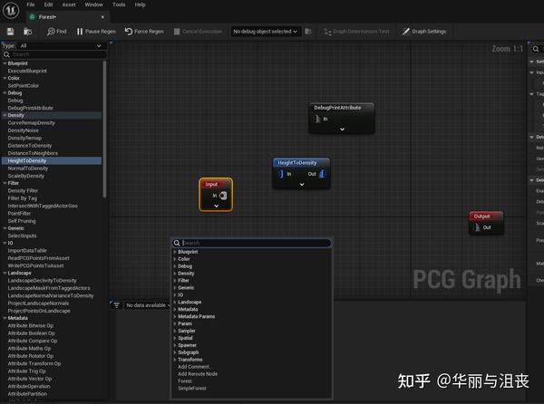 UE5.1 PCG plugin探索(UE5程序化生成/Procedural Content Generation Framework) - 知乎