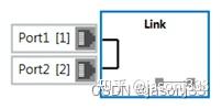 如何配置CANoe Network-based access模式的以太网网络拓扑 - 知乎
