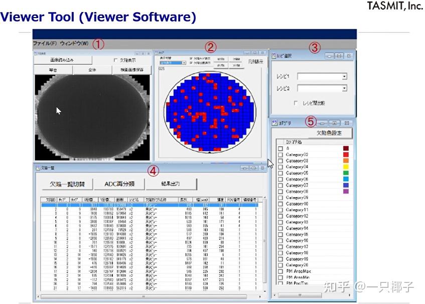 Toray TASMIT Inspectra-PL Series for SiC - 知乎