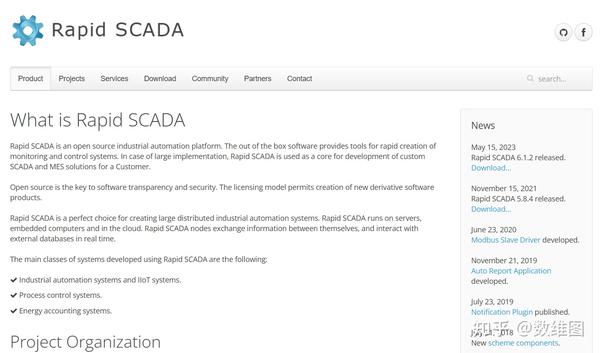 全球主流SCADA软件 - 知乎