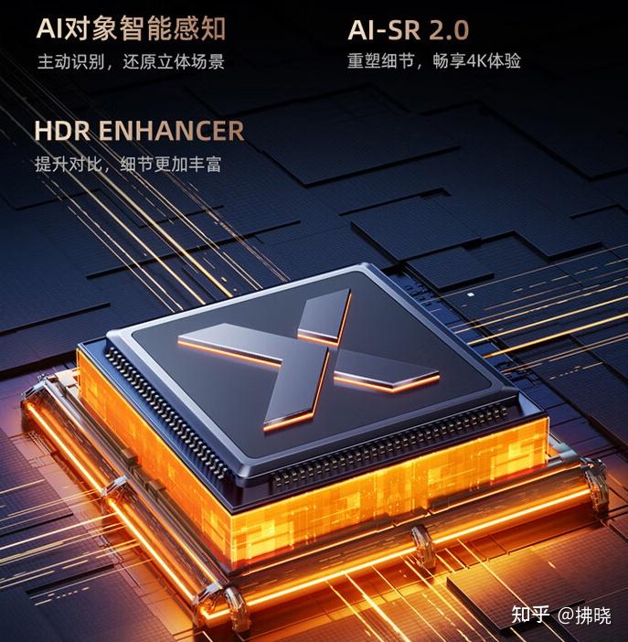 2023双11最值得买的MiniLED电视海信电视E7系列，智能性能怎么样，有哪些实用场景？ - 知乎