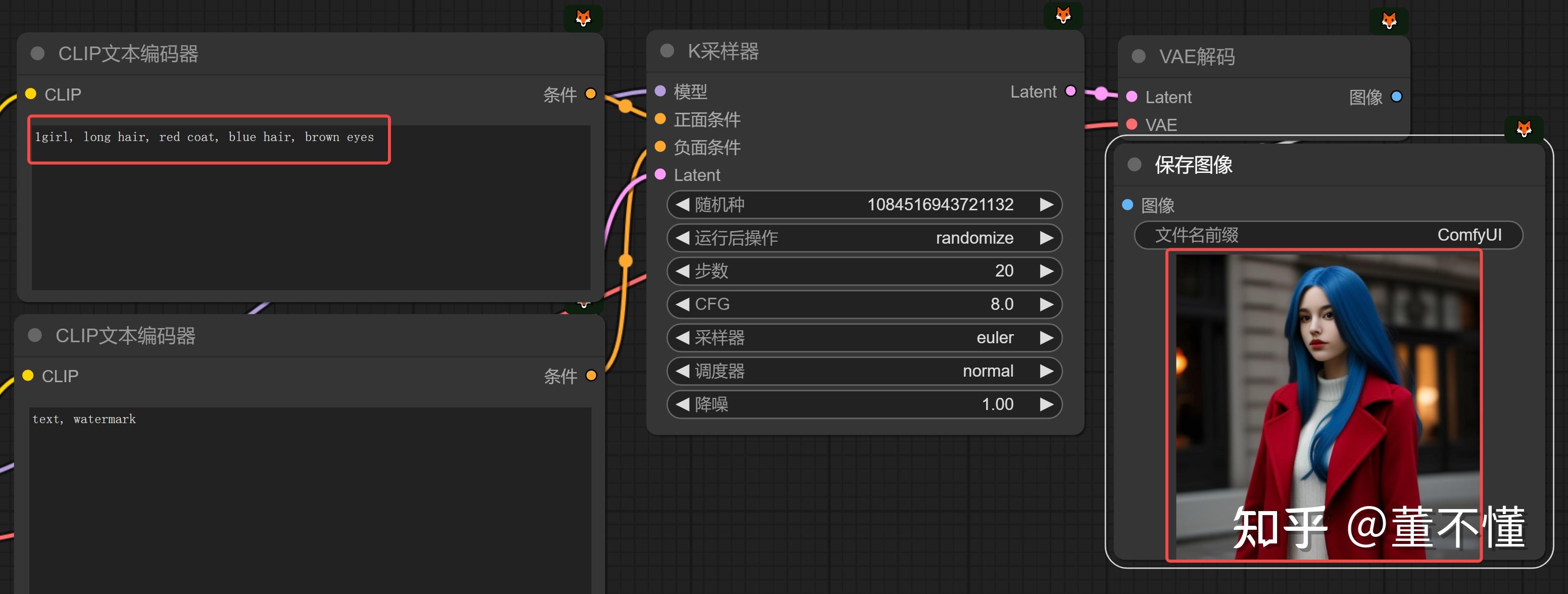 【04】ComfyUI基础 - 从CLIP文本编码器到提示词的高级应用 - 知乎