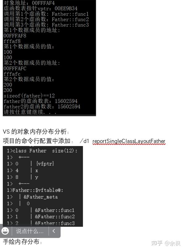 进阶1：虚函数的原理 虚函数表 知乎eoi 7227