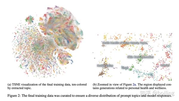 GPT4All自己训练GPT - 知乎