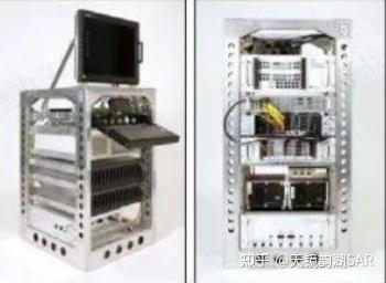 科普|全球主要机载SAR简介 - 知乎