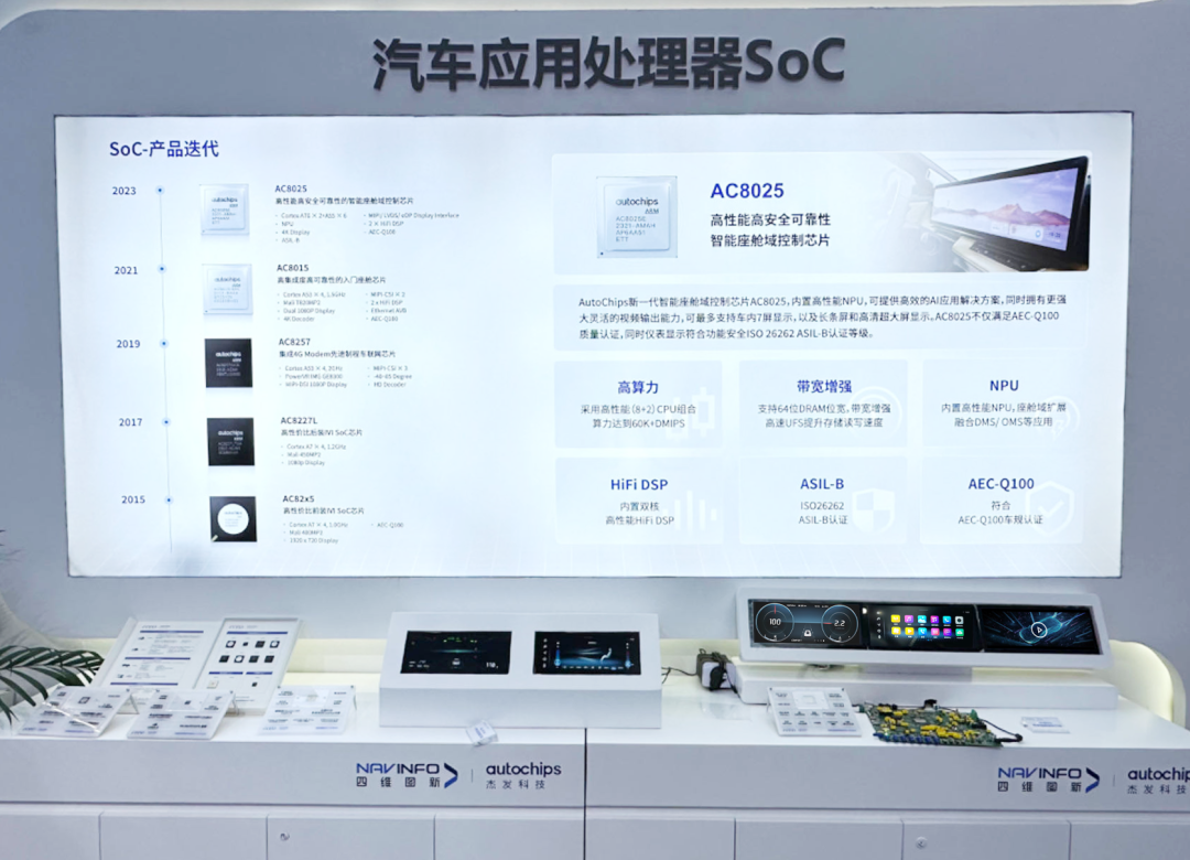 四维图新旗下杰发科技参加2023慕尼黑上海电子展 AC8025首次亮相 - 知乎