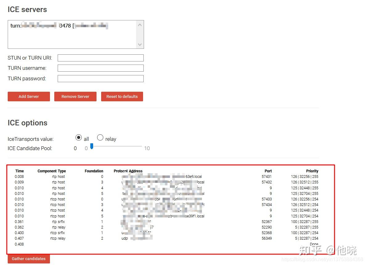 coturn 搭建 stun / turn 服务器 - 知乎
