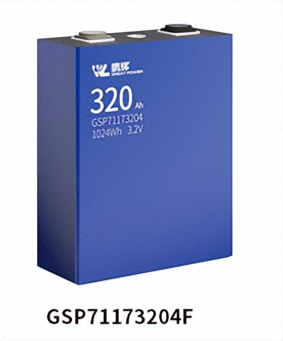 超过20款300Ah储能电芯汇总｜储能CCS - 知乎