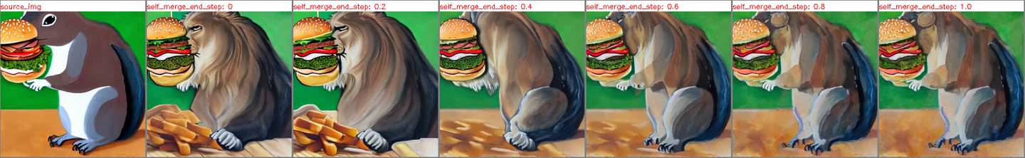 diffusion model(十四)： prompt-to-prompt 深度剖析 - 知乎