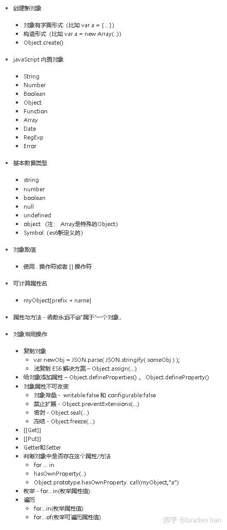 Javascript基础之对象 知乎 