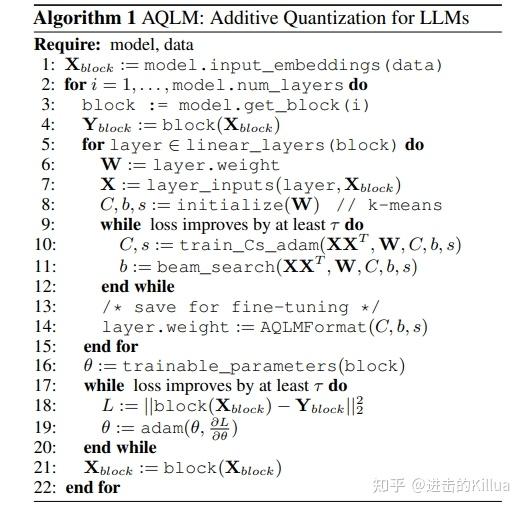 [LLM量化系列] VQ之路：从AQLM、GPTVQ到VPTQ - 知乎