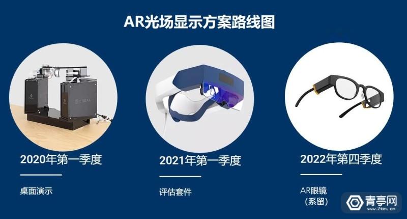 Creal首次公布光场显示AR、VR头显原型 - 知乎