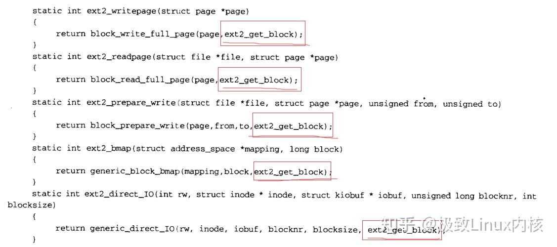 超细Linux-EXT2 文件系统 - 知乎